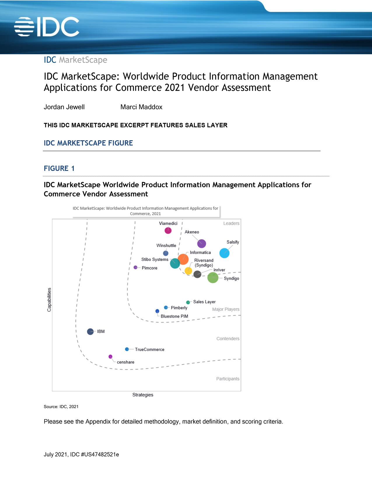 Informe IDC MarketScape PIM 2021